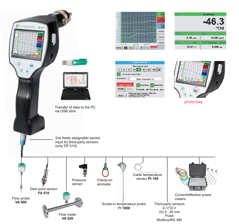 Máy đo điểm sương cầm tay DP500 & DP510 CS Instrument Vietnam - ANS Vietnam
