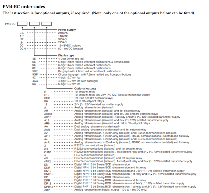 Bộ hiển thị PM4-BC-DC-5E-4R AIC Amalgamated Instrument
